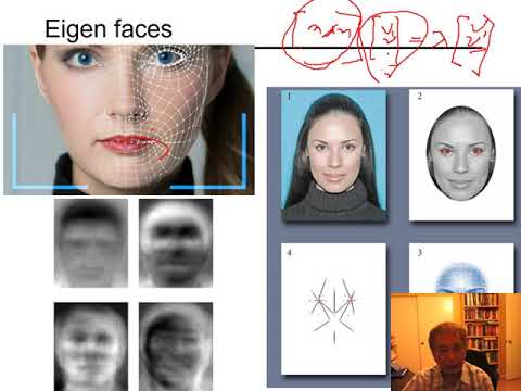 Huree Computer Vision : PPT 04-C --Feature Detection and Matching (part 2)