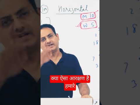 क्या आरक्षण ऐसा है हमारे देश मे #motivation #bheelpardesh