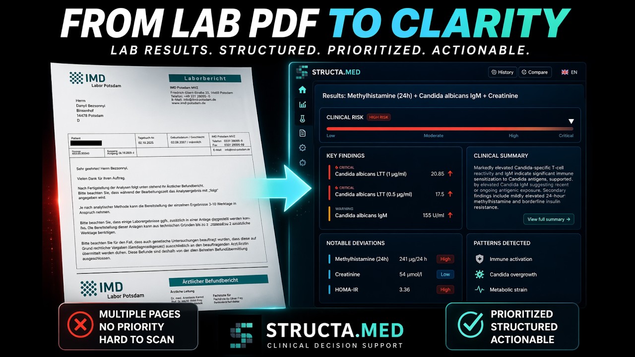 From Lab PDF to Clinical Insight in 15 Seconds