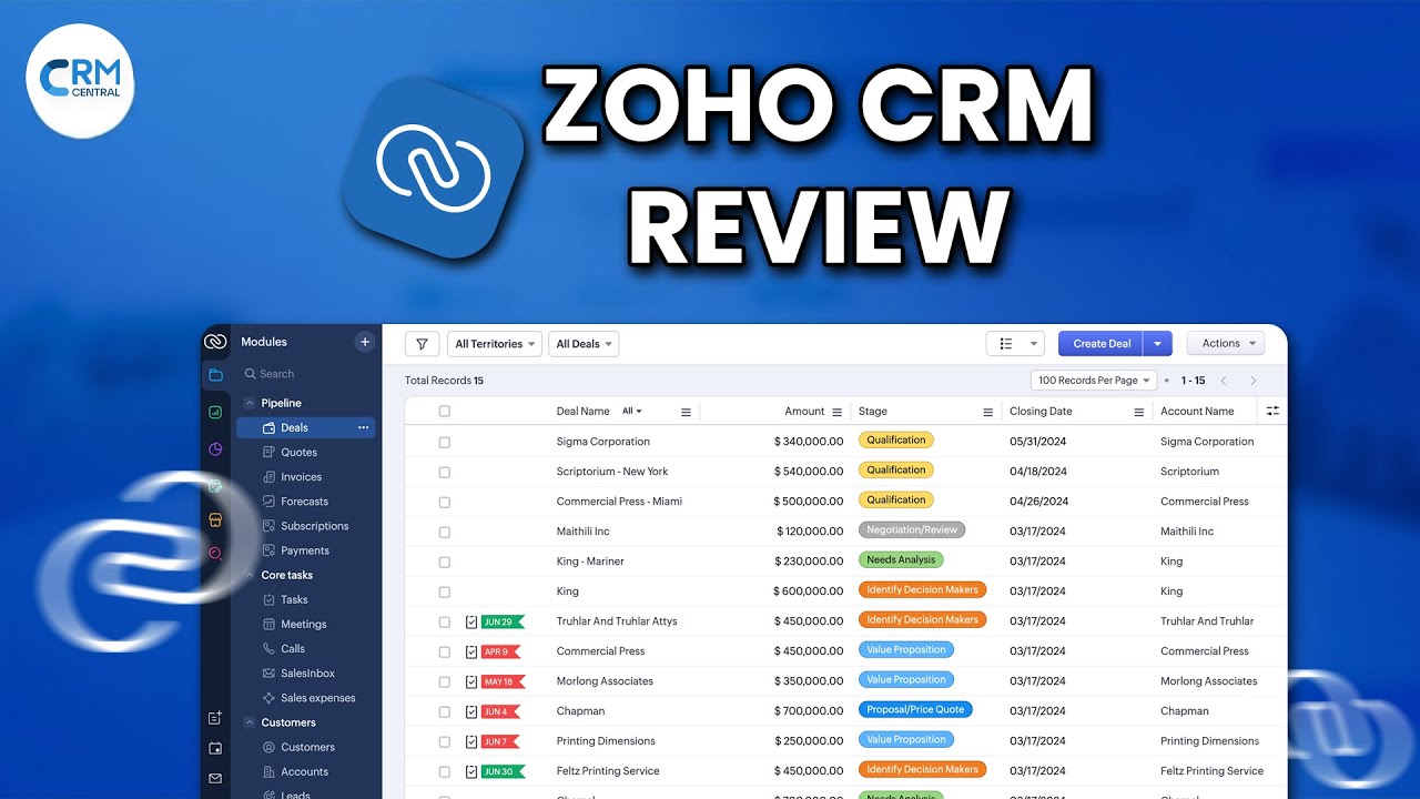 Zoho CRM Review | What's New in 2026?