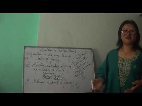 PRIMITIVE SUBSISTENCE FARMING, AGRICULTURE CHAPTER-4