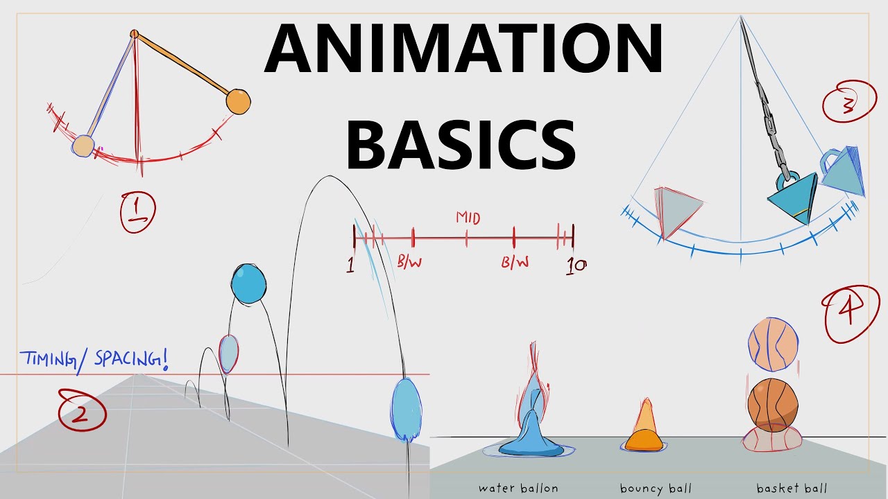 Animation exercises for Beginners