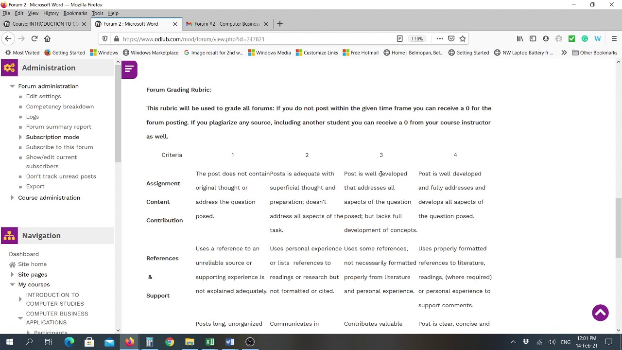 CMPS1024 Forum 2 Explained