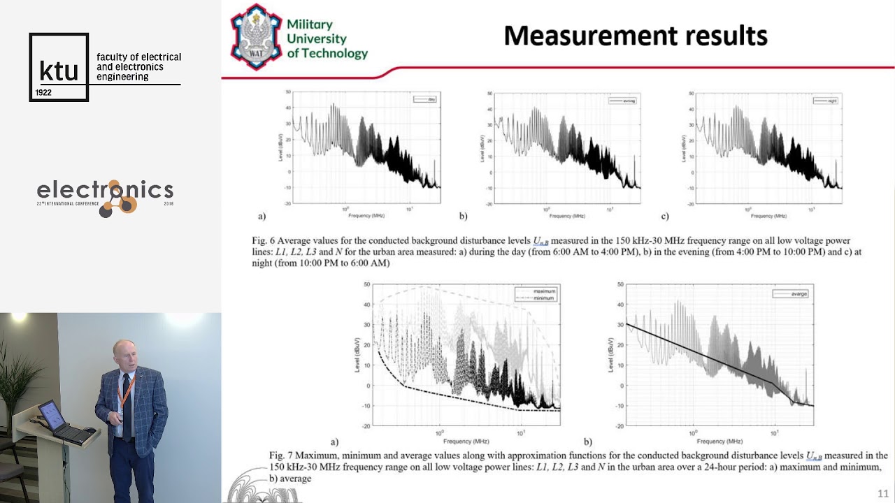 SESSION 7A. TELECOMMUNICATIONS ENGINEERING