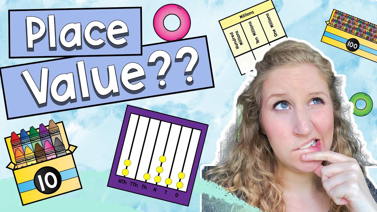 What is PLACE VALUE? | Place Value Up to 1,000,000