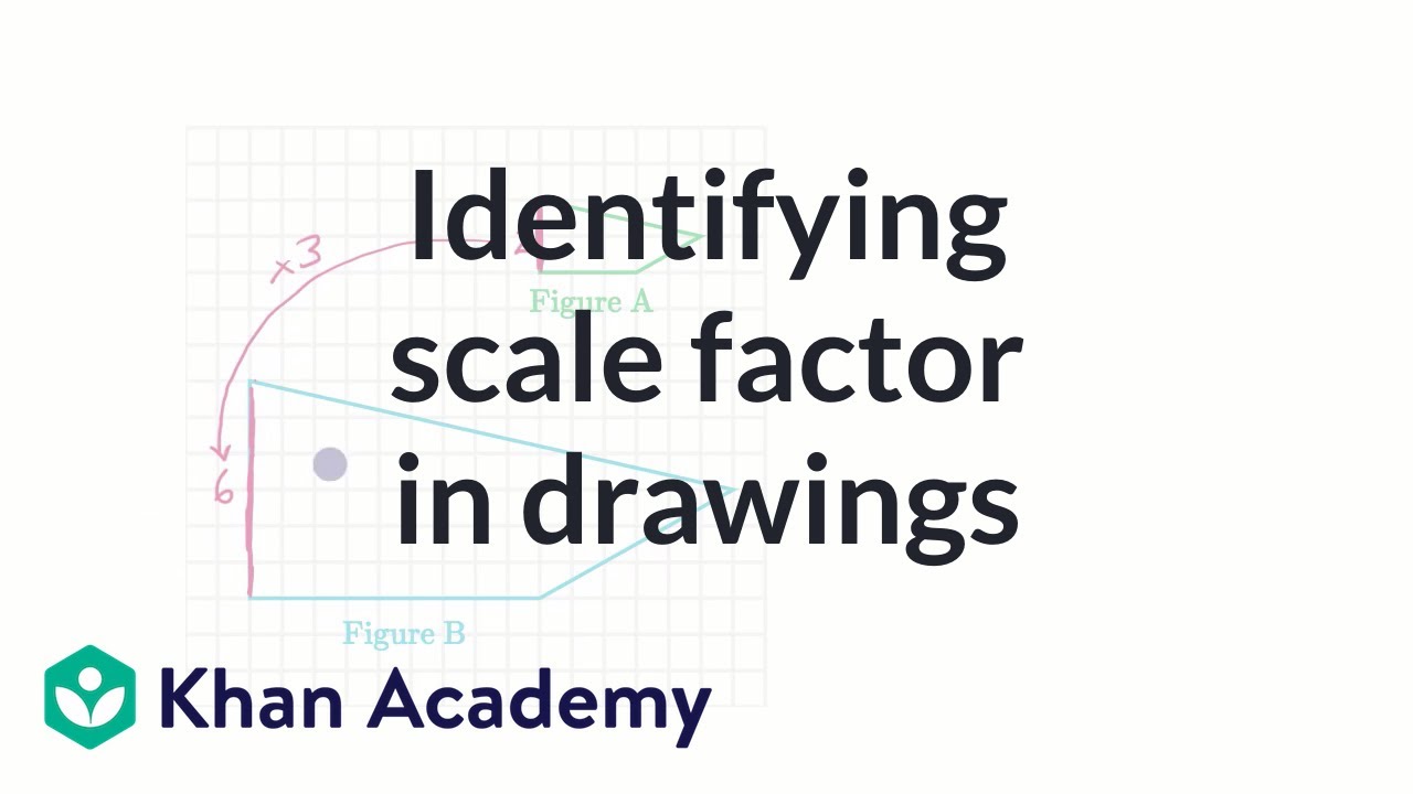 What Is A Scale Factor In 7th Grade Tipseri what-is-a-scale-factor-in-7th-grade-tipseri