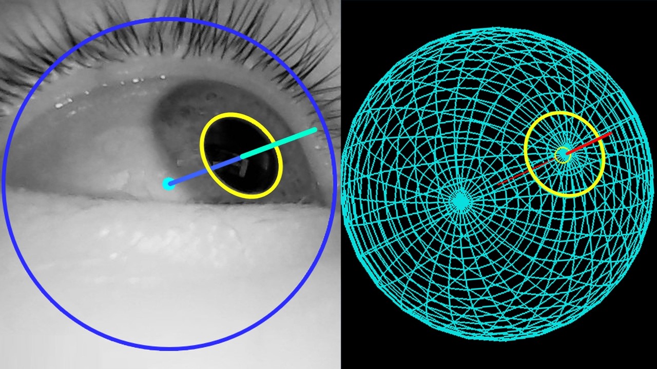 3D Eye Tracking in Python, with a Front Camera