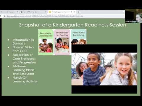 Ready, Set, Kindergarten! : Supporting Families in Kindergarten Preparation