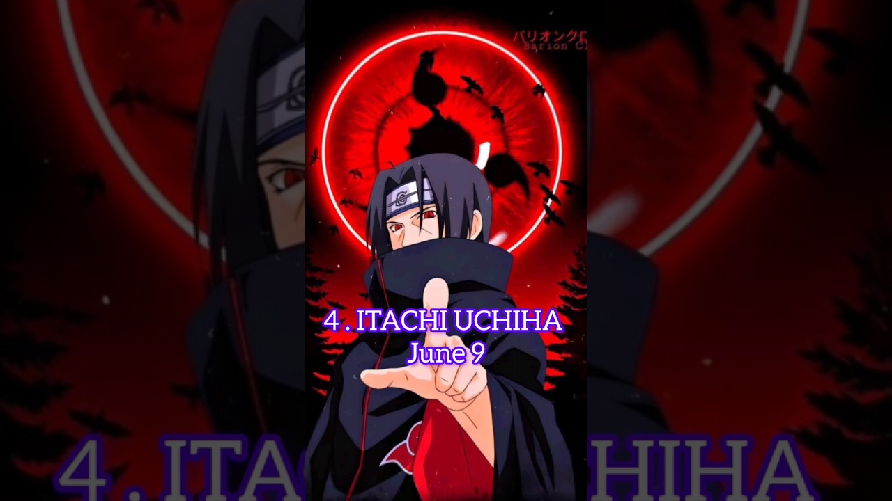 Top 5 Naruto anime character birthday date comment your birthday date #top5 #naruto #birthday #viral