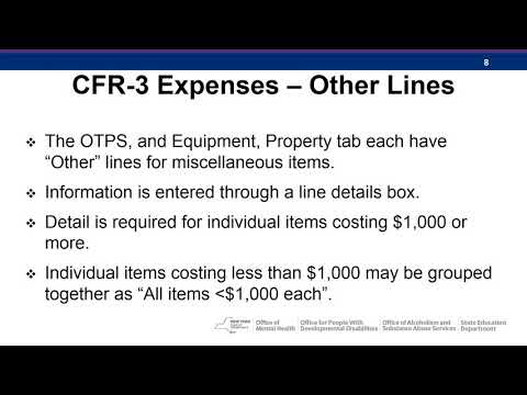CFR 3 Agency Administration CFR Training Module