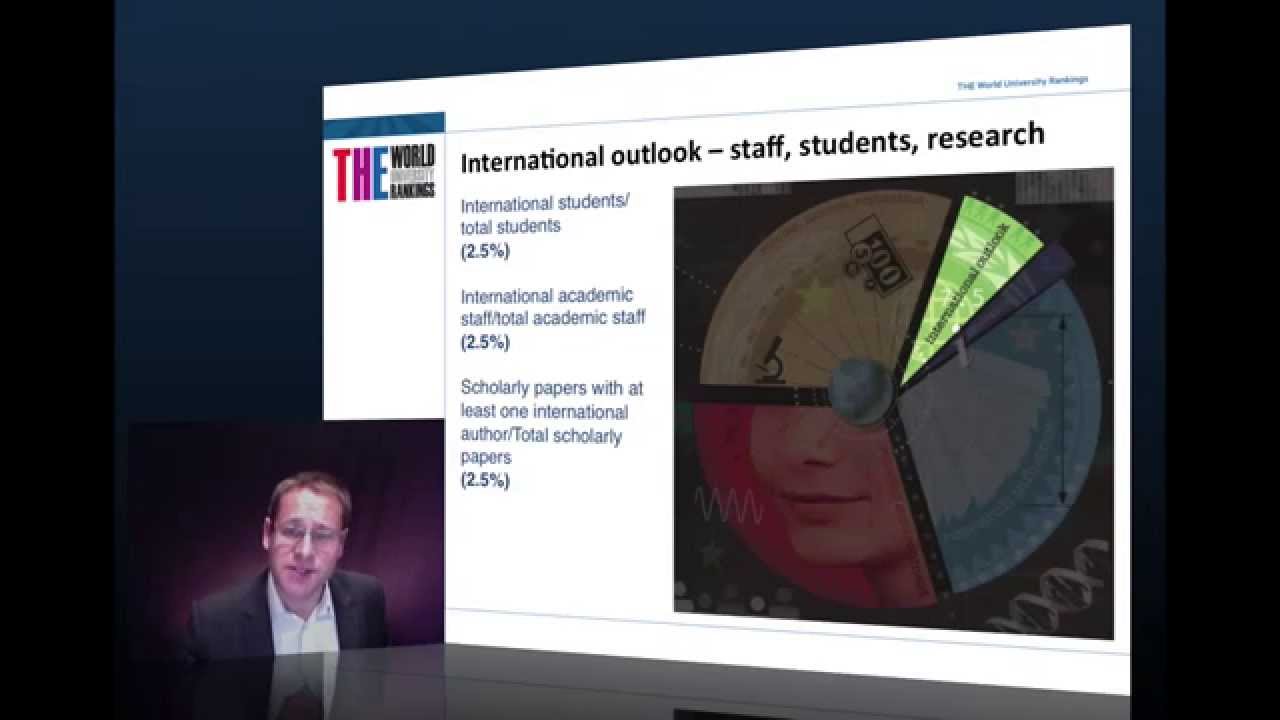 Three-minute guide: THE World University Rankings