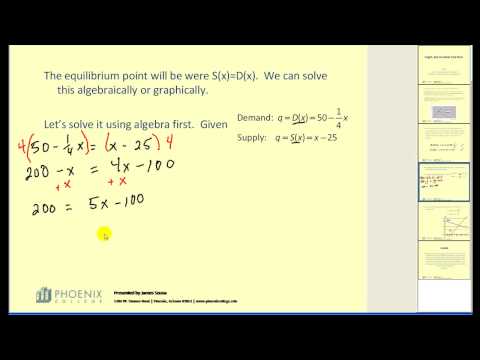 Supply and Demand Functions | Math Help from Arithmetic through ...