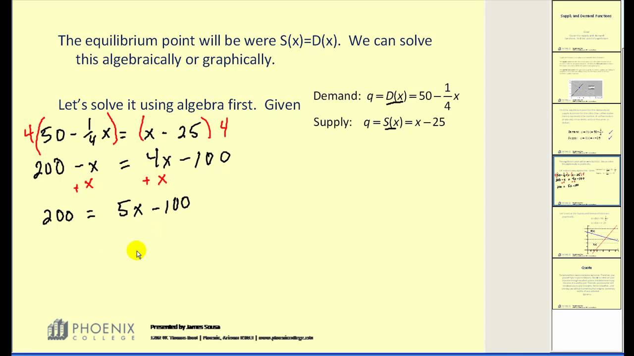 Equilibrium Point