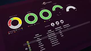 uContact: precios, funciones y opiniones | GetApp España 2024