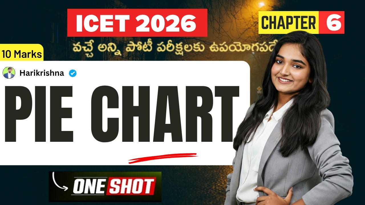 Pie Chart | Data Interpretation Best & Smart Shortcut Tricks |  ICET | MY3 Academy