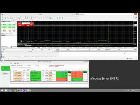 US Consumer Price Index (CPI) 10 November 2022 - Haawks G4A Low-Latency News Trading Data Feed