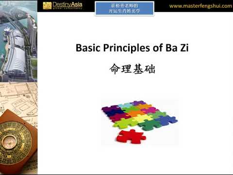 Power of Your Chinese Surname on your Zodiac Sign