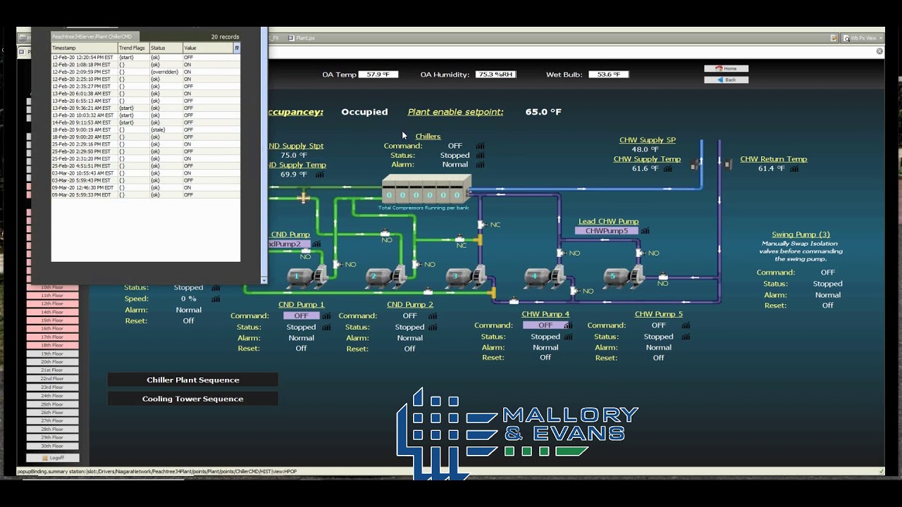 Histories - Using Histories in Niagara N4