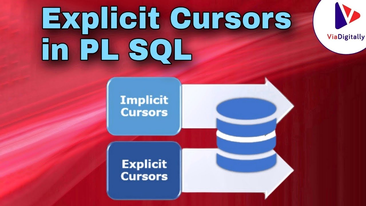Oracle PL SQL Tutorials | Explicit Cursor - Cursor for Loops
