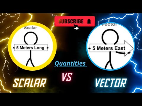 Scalar & vector quantity in hindi, urdu, English | scalar & vector difference
