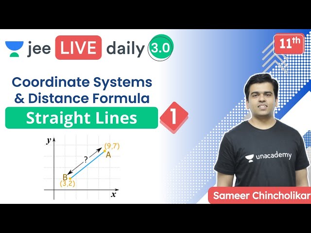 Understanding Straight Lines and Distance Formula in Coordinate ...