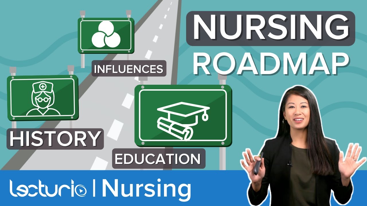 NURSING's Historical Leaders, Current Influences, and Education | Lecturio Nursing Fundamentals
