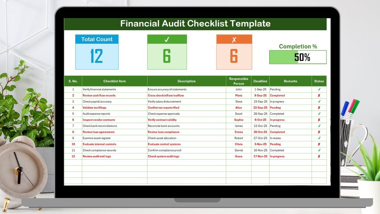 Financial Audit Checklist in Excel