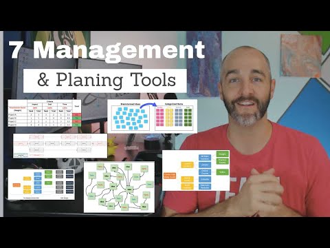 The 7 Management and Planning Tools Explained!