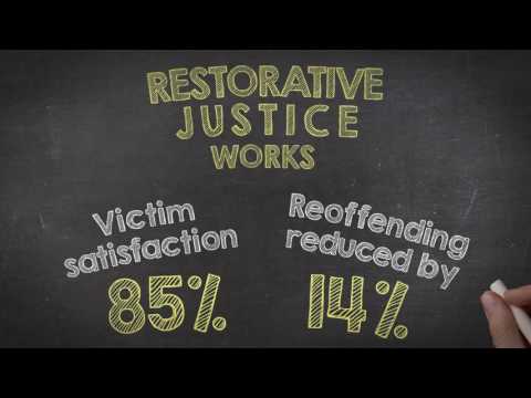 What is Restorative Justice?