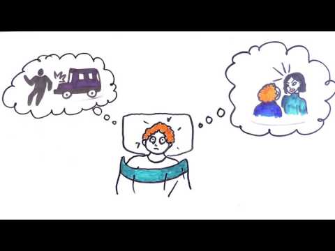 3.4 Understanding Mental Health - Post Traumatic Stress Disorder PTSD