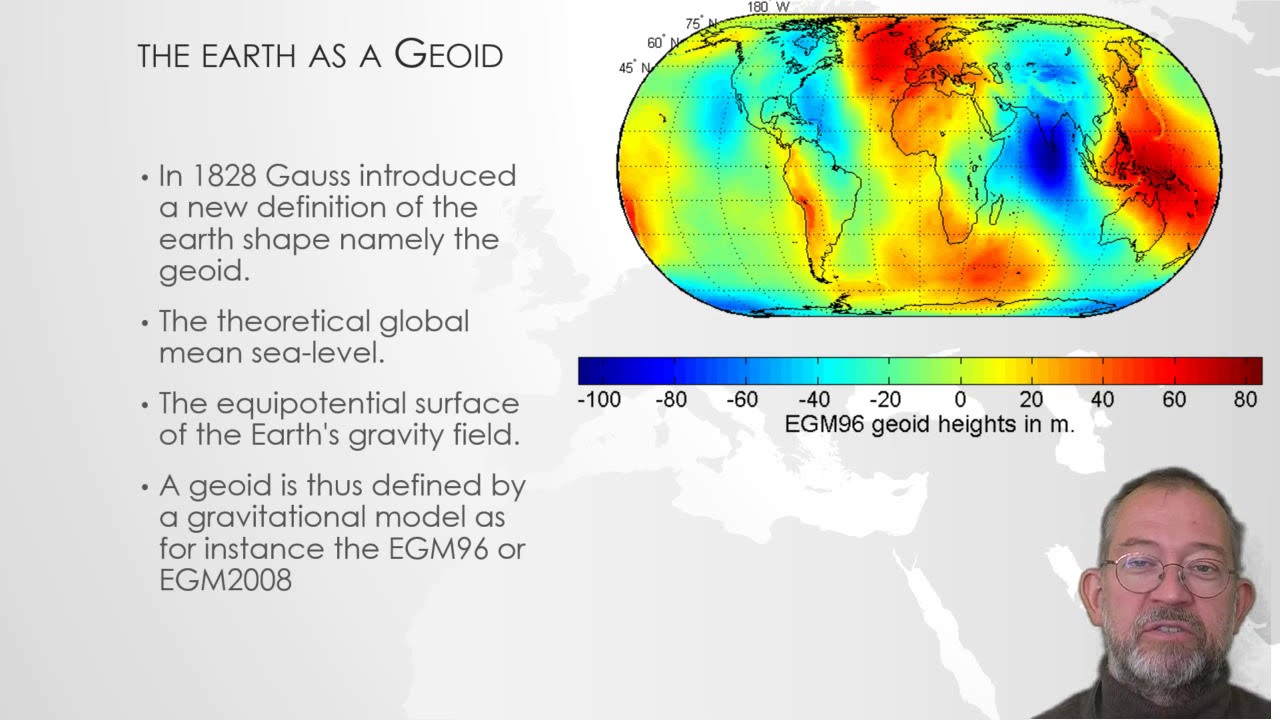 Introduction to Spatial Reference Systems