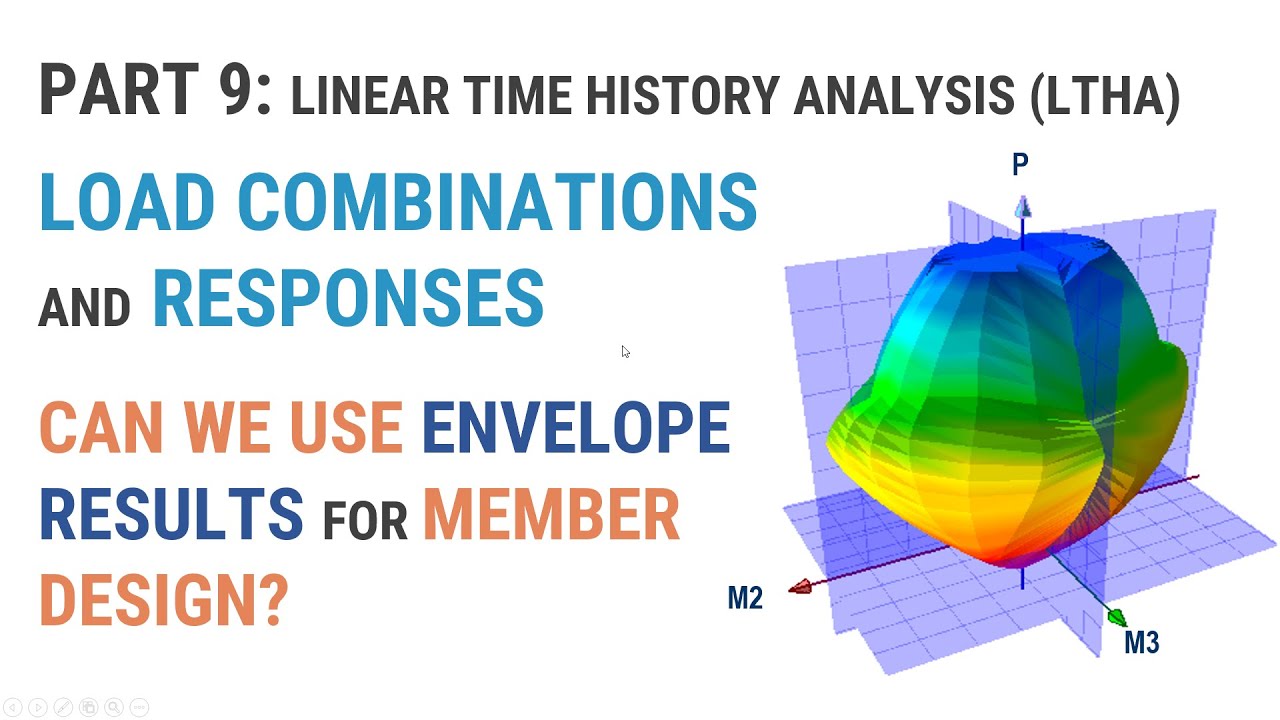 Understanding Load Combinations and Design Actions in Structural ...