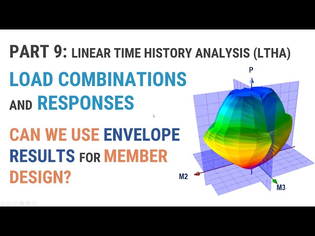 Understanding Load Combinations and Design Actions in Structural Engineering | Galaxy.ai | Galaxy.ai