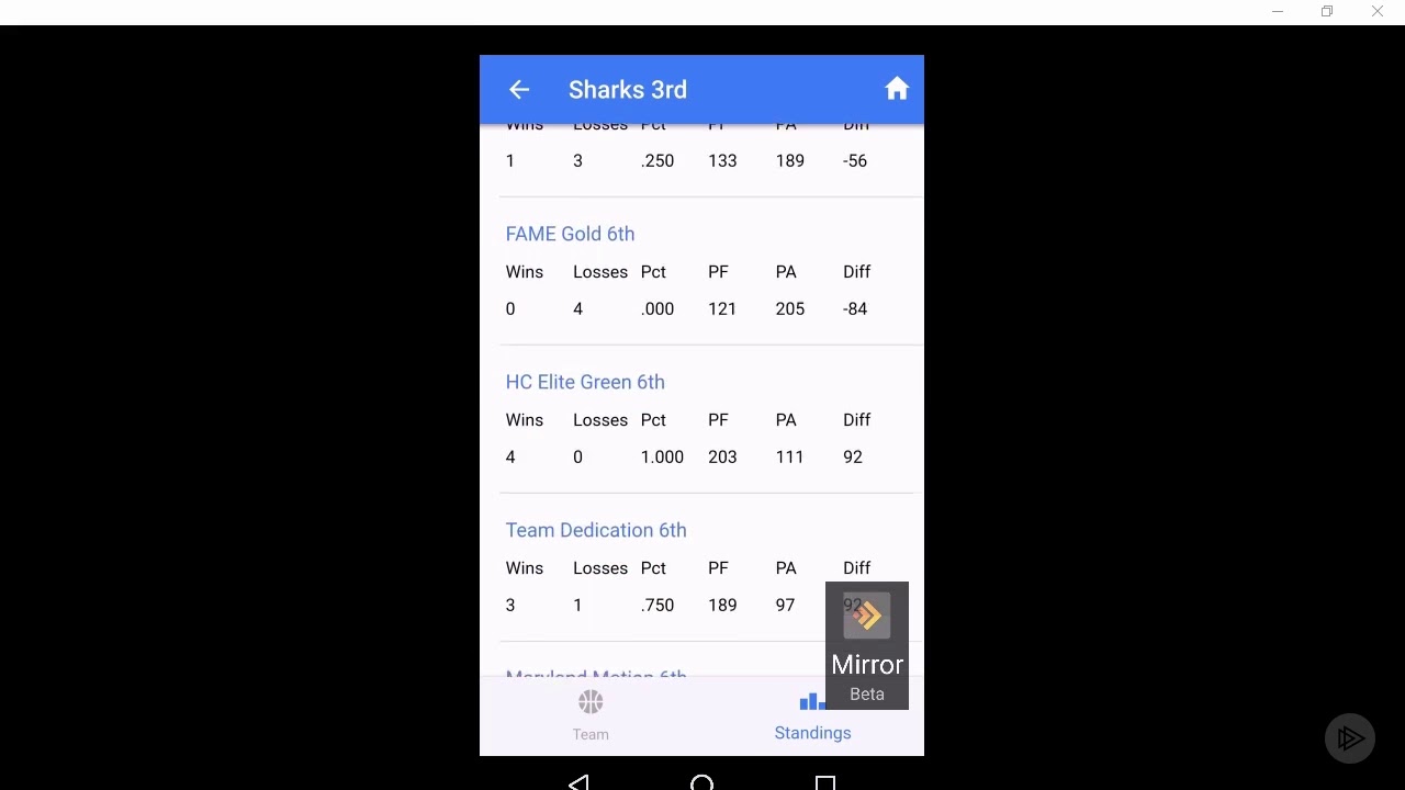 Ionic tutorials  2   34 Virtual Scroll for Lists