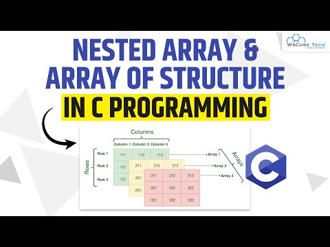 Learn The Concept of Nested Array and Array of Structure | C for Beginners - Mind Luster