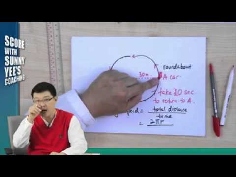02: Examples Of Vector & Scalar Quantities Like Speed, Velocity, Distance, Displacement