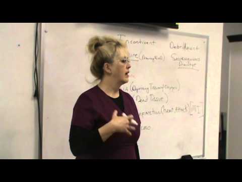 Medical Assistant/PCT/Dialysis/Medical Terminology Review