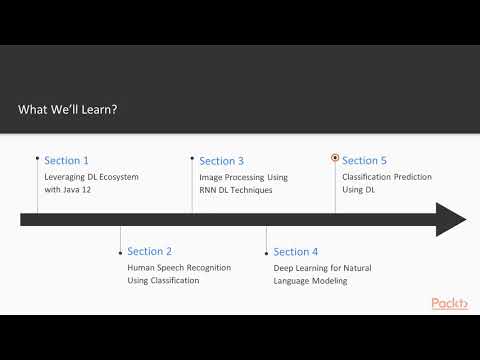 Learn Deep Learning with Java The Course Overview | packtpub com - Mind Luster