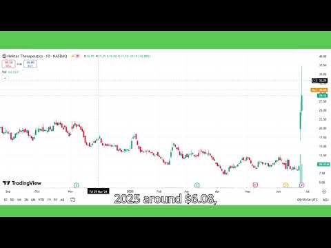 NKTR Stock MADNESS! (news update) Nektar Therapeutics stock analysis best stock broker