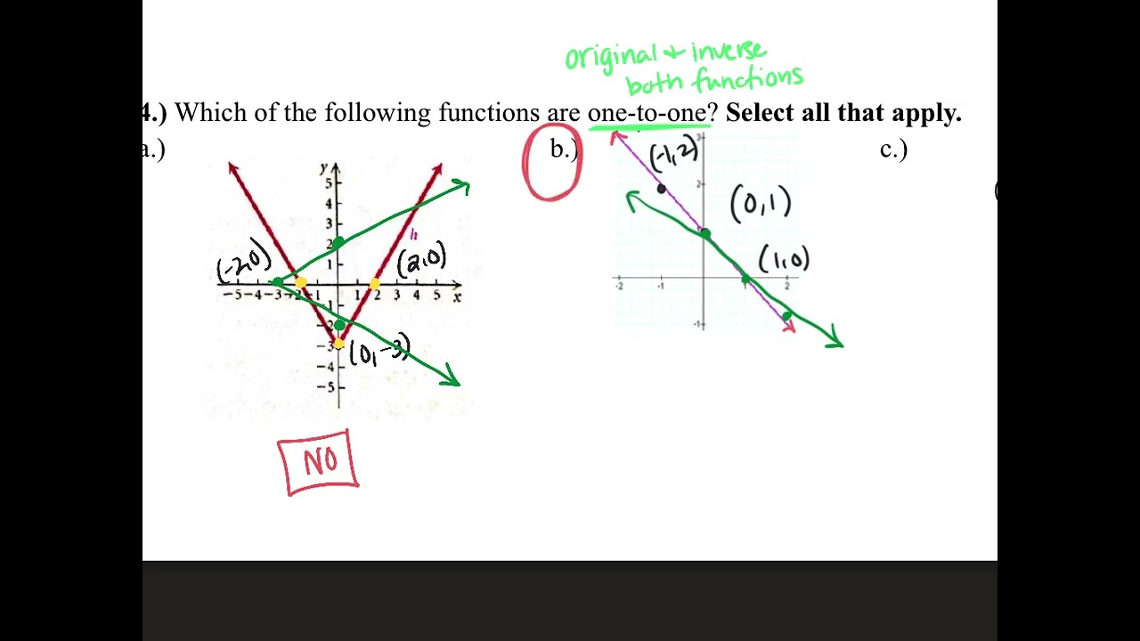 A2 Unit 4 Test Review Walkthrough