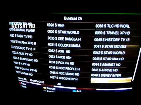Test upload youtube h265 x265 hevc codec encoding Netsat HD