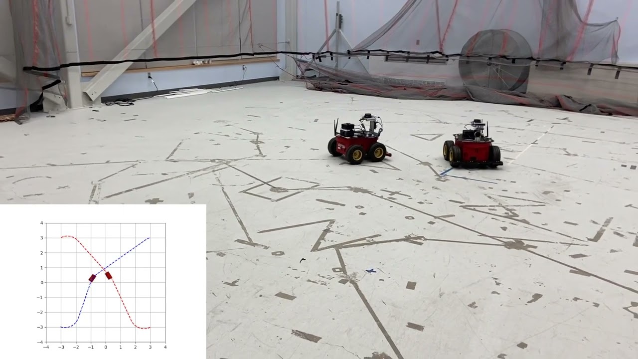Multi-UGV Trajectory Optimization