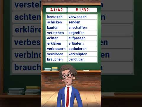 Synonyme Verben #deutsch_lernen #deutsch #b1_prüfung #b2_prüfung