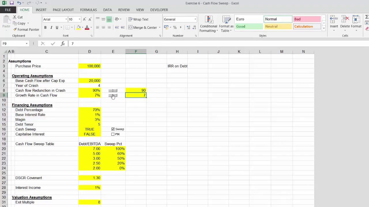 Cash Flow Sweep in LBO