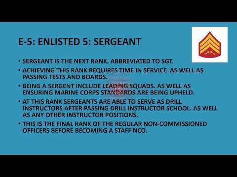U.S. MARINE CORPS ENLISTED RANKS