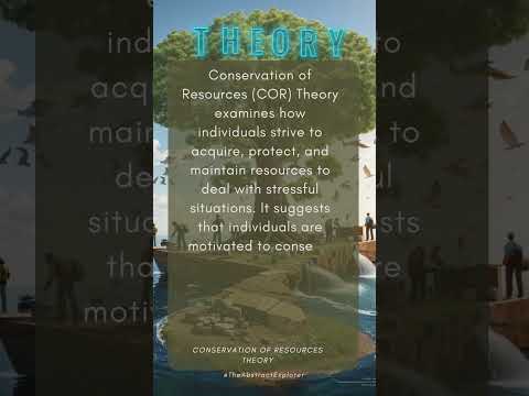 Conservation of Resources Theory