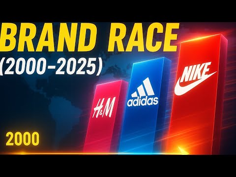 Top Brands Evolution (1950–2025) | Watch How the World’s Biggest Brands Took Over!