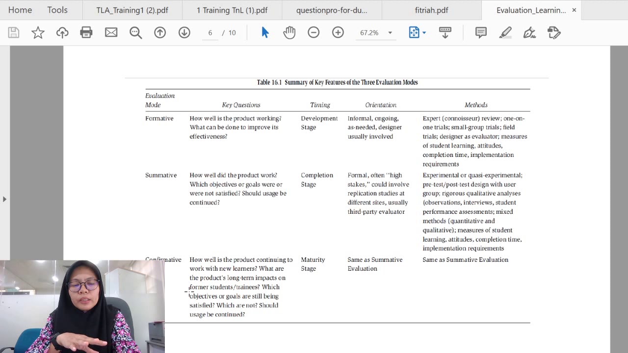 Courseware Evaluation