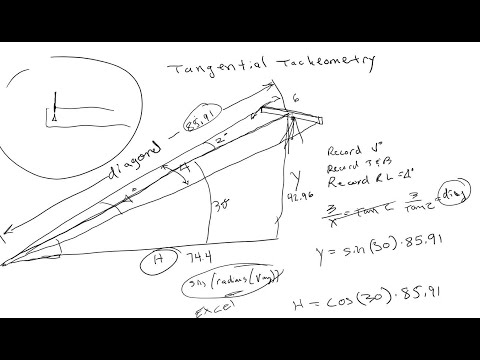 Stadia Tacheometry