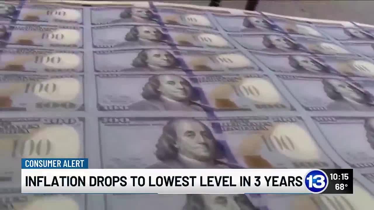 Inflation drops to lowest level in three years